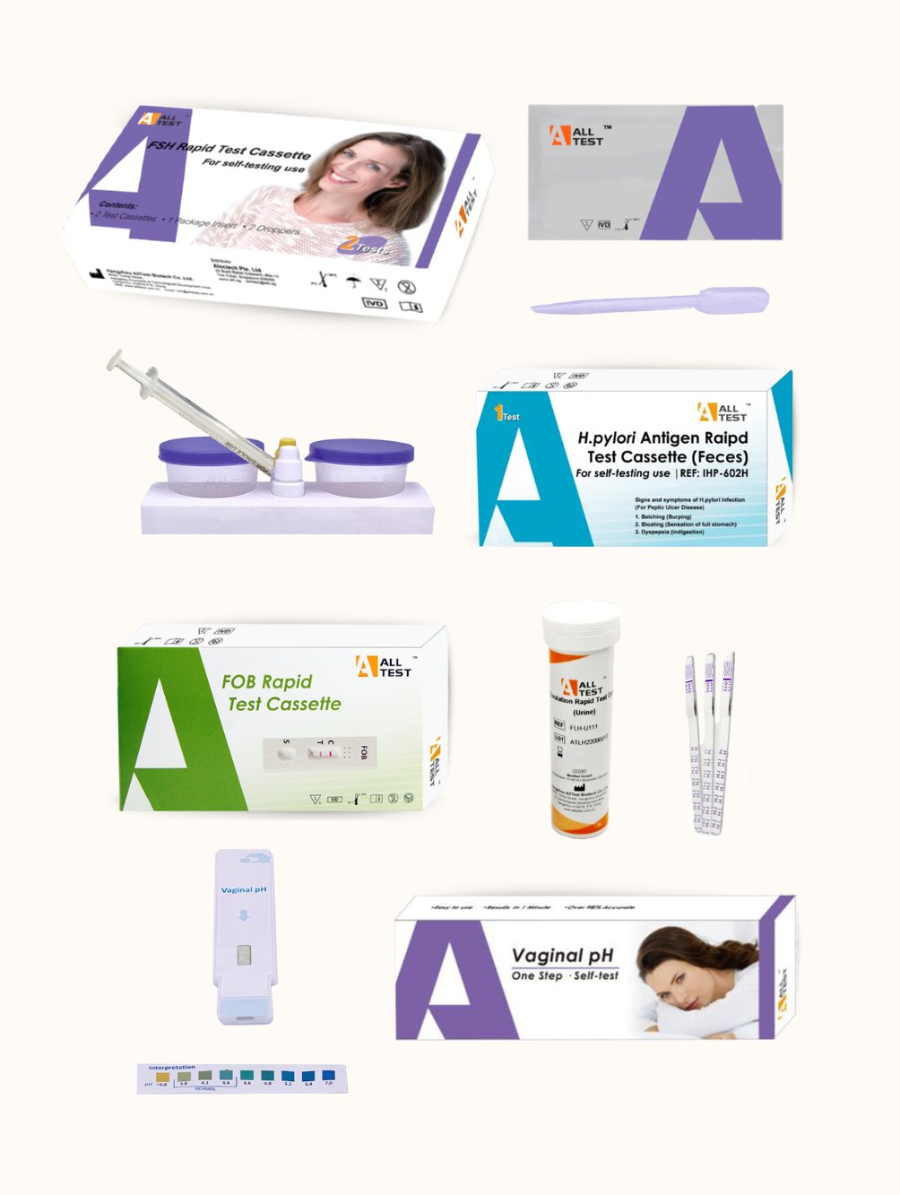 Home Use Rapid Test Kits – Alltest